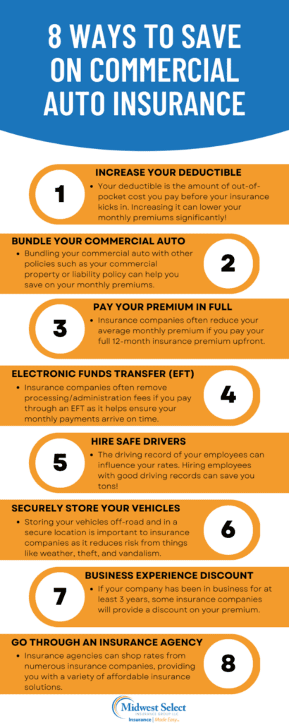 How Much Is Commercial Auto Insurance? - MSIG